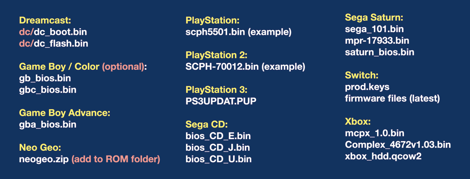 2026 emudeck for steam deck Best Emulation Setup Guide